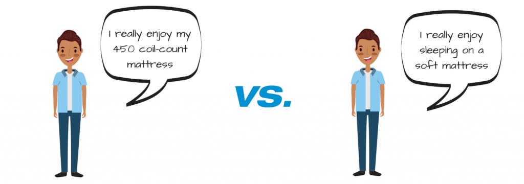 Do you need to know what a perm rating is? | SIGA Blog