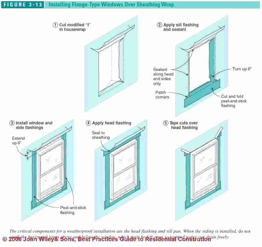 What is window flashing? | SIGA Blog