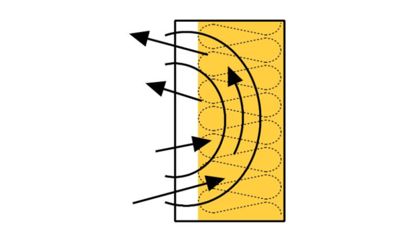 Beware Thermal Bypass: How Air Affects Insulation's Job